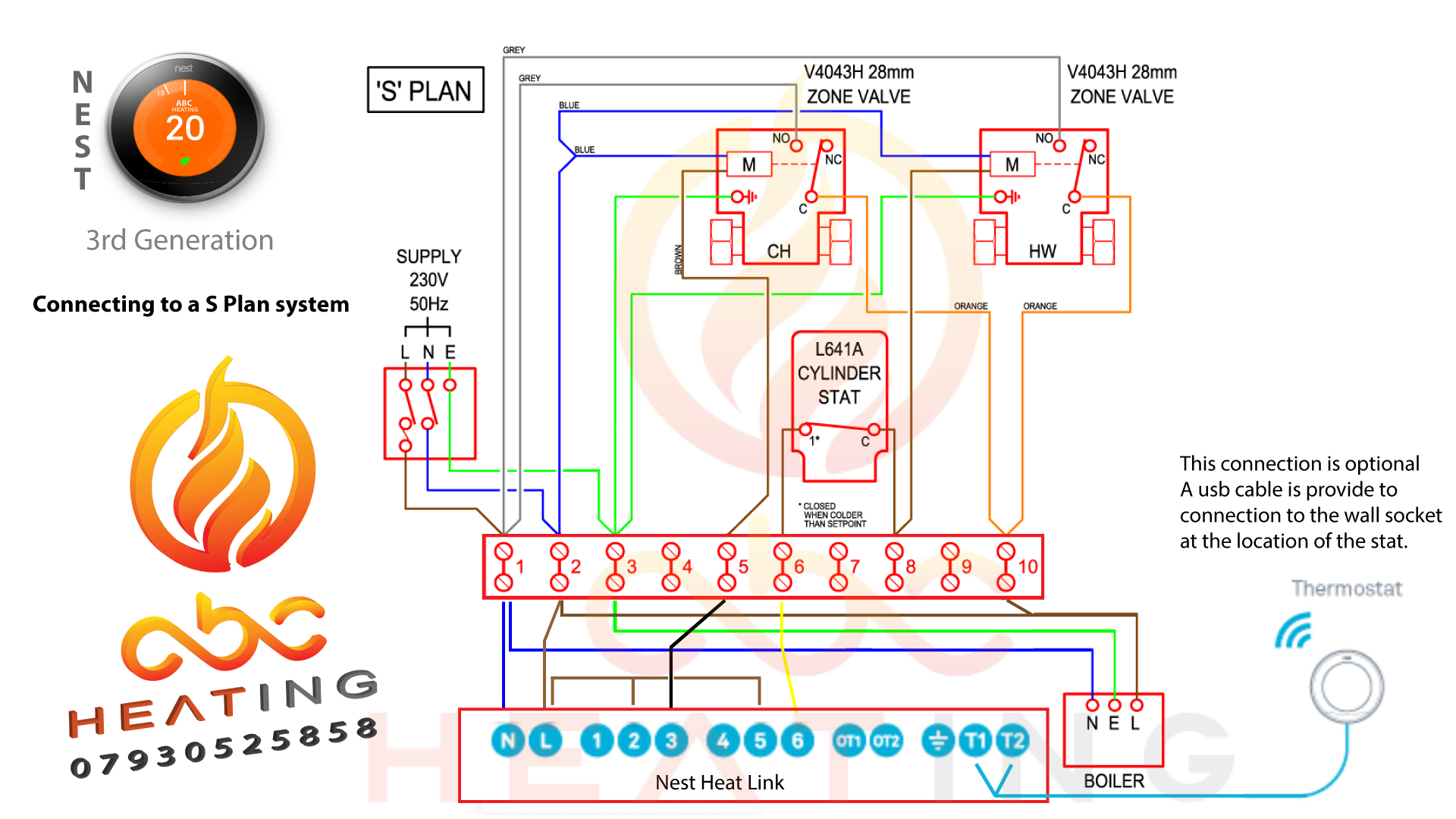 7 Easy Steps To Wire A Nest Thermostat Gen 3 Moo Wiring